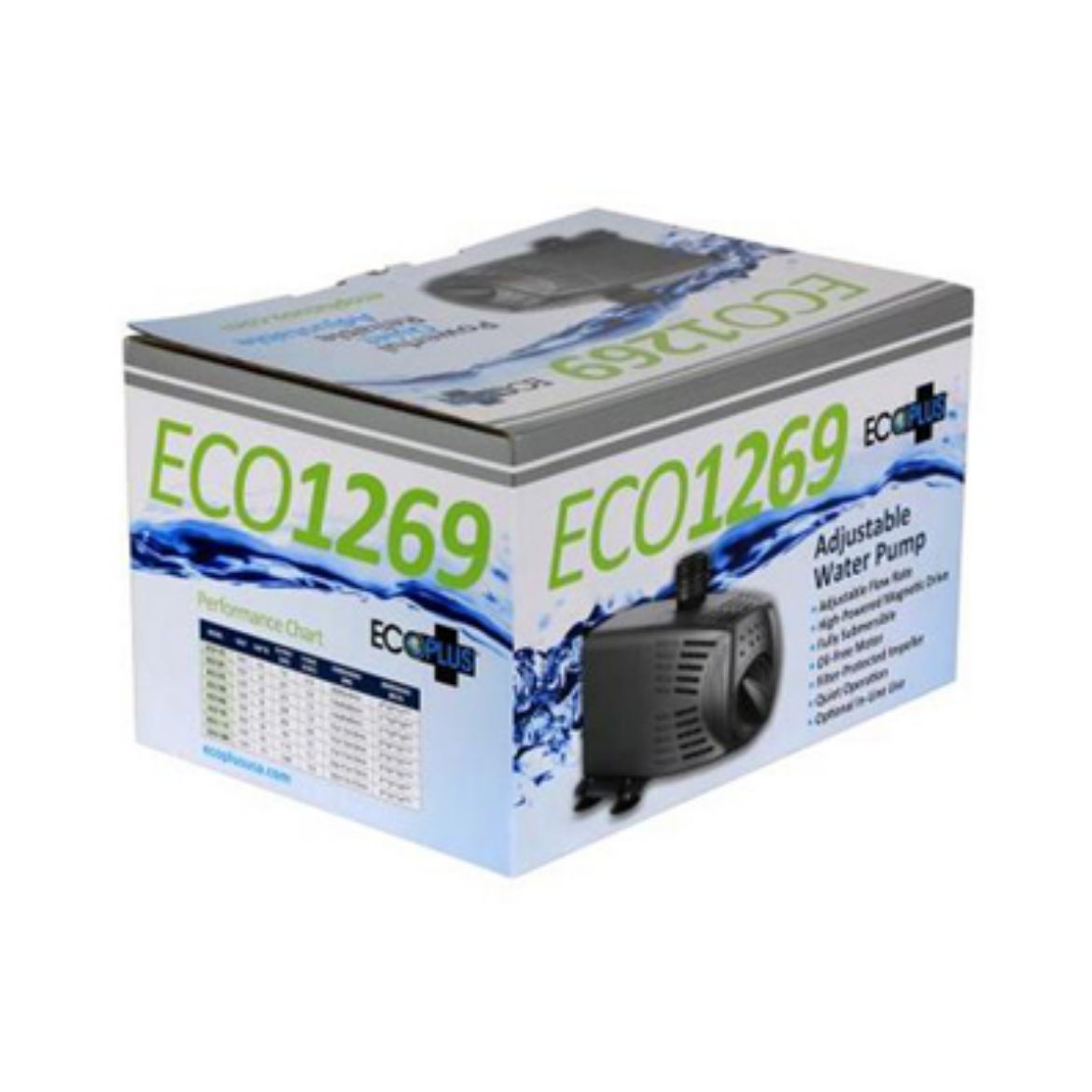 EcoPlus Adjustable Flow Submersible / Inline 1269GPH – Tree of Life Inc.
